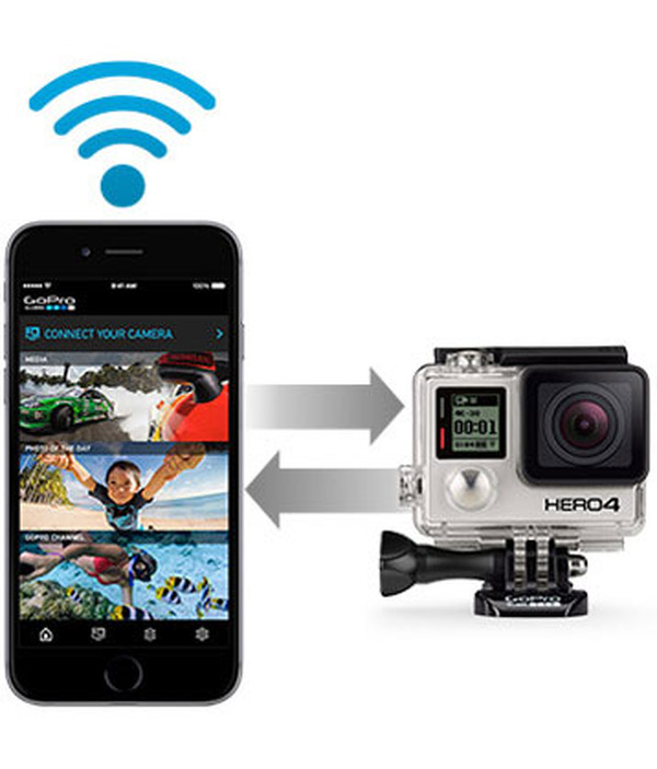 GoProがApple Watchに対応…プレビュー画面の確認などが可能に 11枚目の写真・画像 | CYCLE やわらかスポーツ情報サイト
