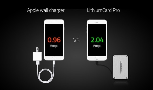 コンセントより高速に充電、モバイルバッテリー「Lithium Card PRO」 | CYCLE やわらかスポーツ情報サイト
